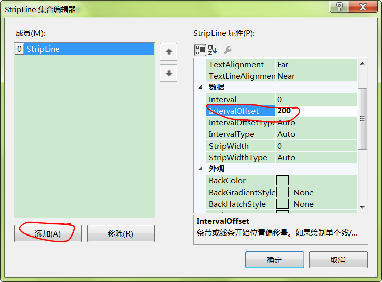 C 控件篇 图表控件chart 添加辅助边界线条 C 增加辅助线 Csdn博客