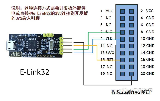 JLINK_jlink线序-CSDN博客