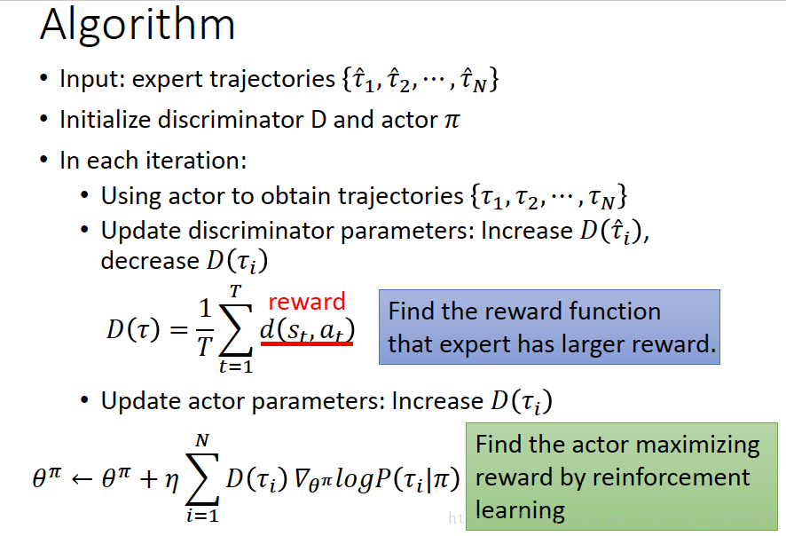 GAIL生成对抗模仿学习的简单理解_gail 模仿学习-CSDN博客