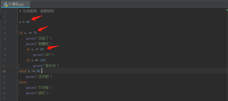 Python学习（五）：if语句、while循环、跳过与终止循环、for循环python的if循环 Csdn博客 