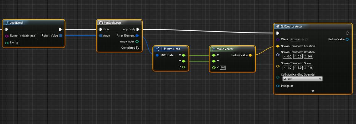UE4 C++读取csv文件 返回对应数据结构list_ue c++ 读取csv-CSDN博客