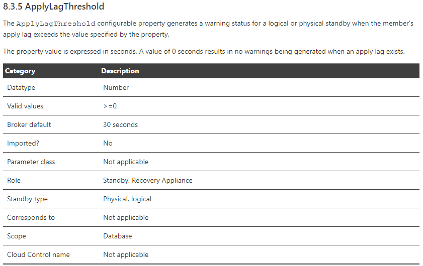 Warning: ORA-16853: apply lag has exceeded specified threshold-CSDN博客