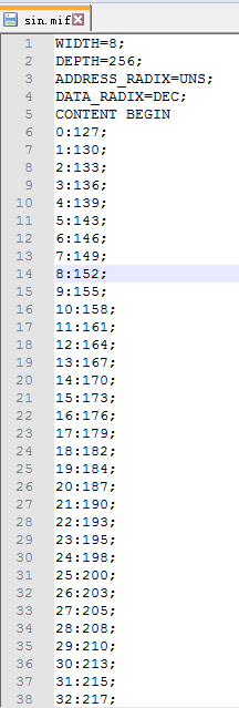Fpga Mif文件生成fpgamif文件 Csdn博客