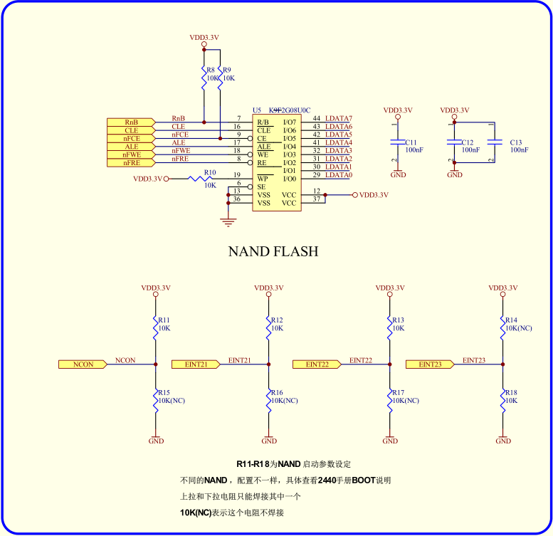 S3C2440中Nand flash的使用_2440 写 nand flash-CSDN博客