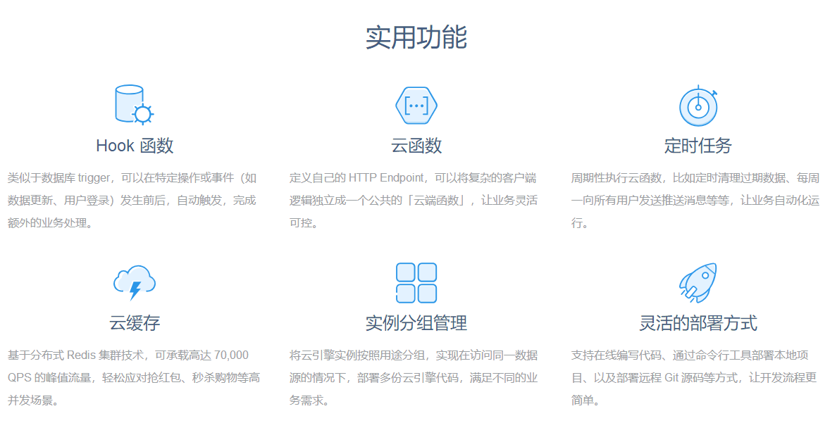 Unity学习 — Unity与LeanCloud数据存储_unity leancloud-CSDN博客