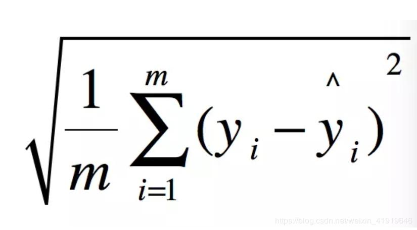 回归算法评估指标MSE、RMSE、MAE、R-Squared_mse指标-CSDN博客