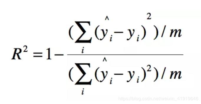 回归算法评估指标MSE、RMSE、MAE、R-Squared_mse指标-CSDN博客