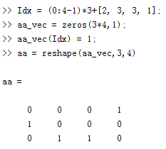 Matlab的concur、repmat、kron、reshape函数介绍_kron()-CSDN博客