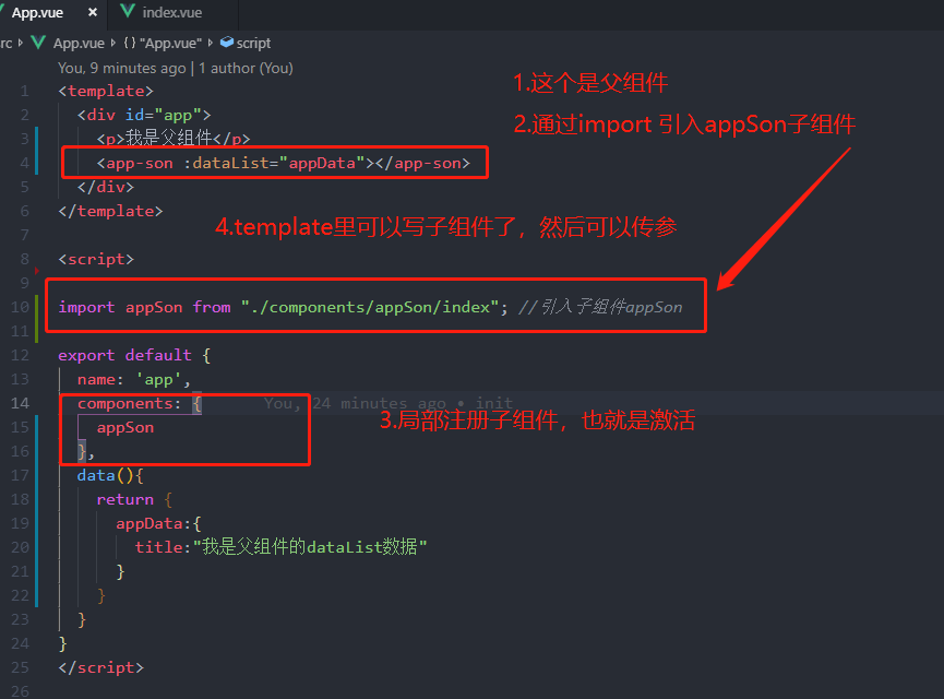 Vue组件传参，调用方法的几种方式组件的传参dangshi Csdn博客 