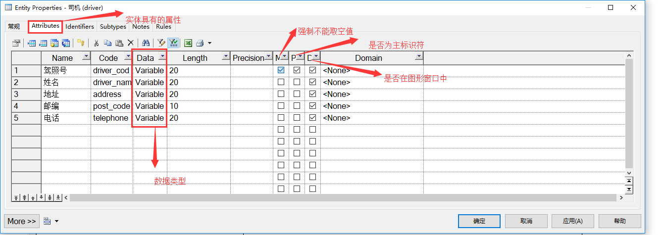 使用powerdesigner建立ER图，将ER图转为物理模型，将物理模型导出为sql，将sql导入mysql数据库_powerdesigner er图生成关系模型-CSDN博客