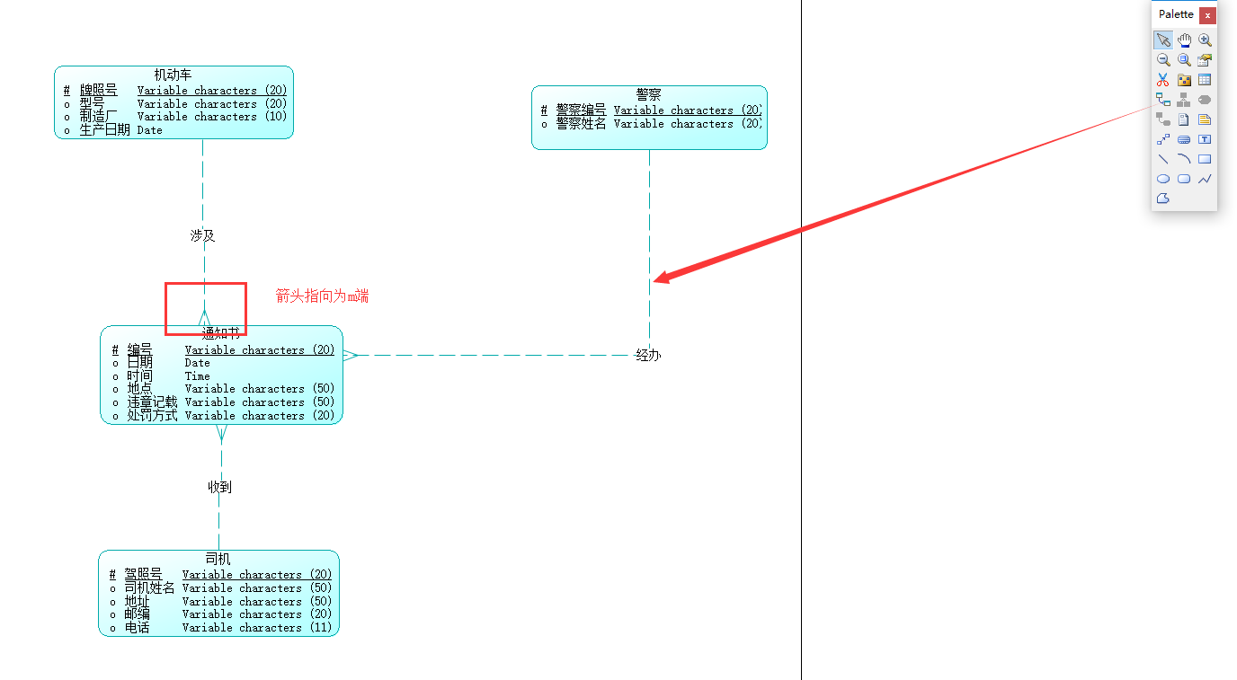 使用powerdesigner建立er图，将er图转为物理模型，将物理模型导出为sql，将sql导入mysql数据库powerdesigner Er图生成关系模型 Csdn博客