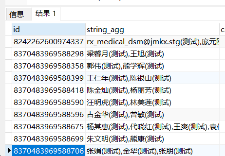 PostgreSQL合并多行数据为一行，string_agg函数_pgsql 两行数据id 搞成一个-CSDN博客