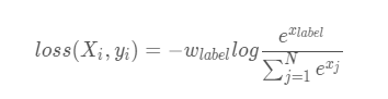The difference between nn.BCELoss and nn.CrossEntropyLoss - Programmer ...