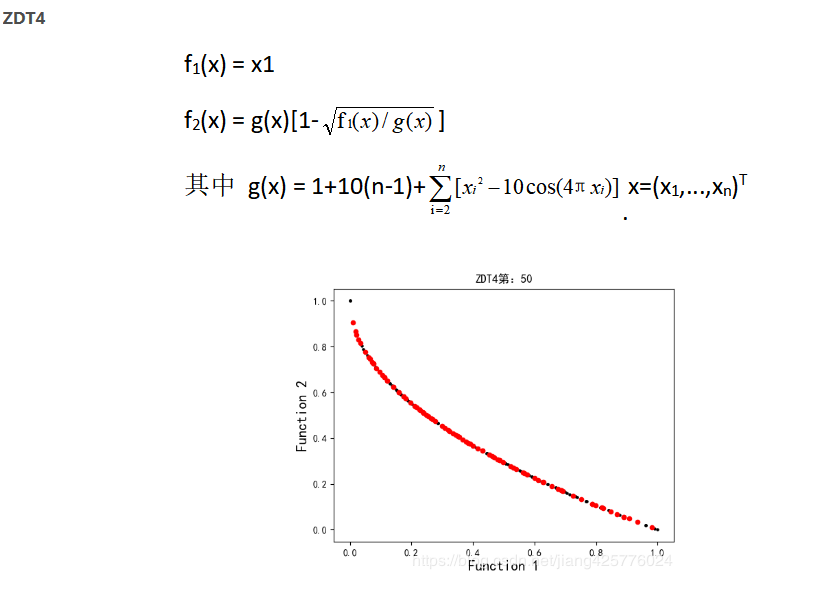常见的新算法的标准测试函数_bukin函数-CSDN博客