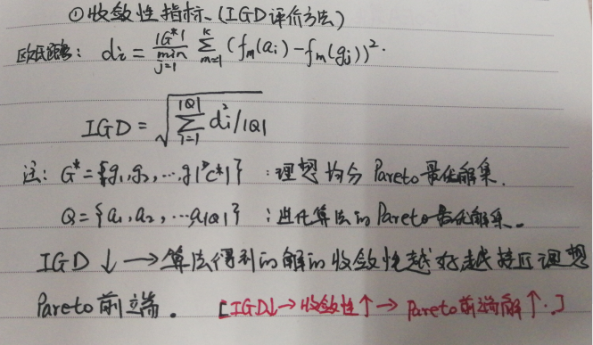 常见的新算法的标准测试函数_bukin函数-CSDN博客