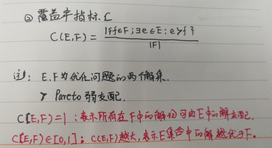 常见的新算法的标准测试函数_bukin函数-CSDN博客