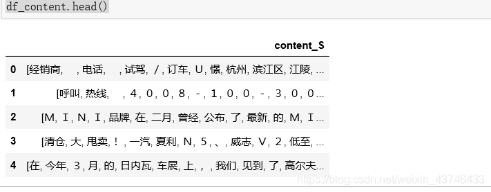 Python文本数据分析:新闻分类任务(贝叶斯,tf Idf词向量)python文本分析案例 Csdn博客