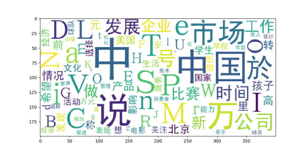 Python文本数据分析：新闻分类任务（贝叶斯，tf Idf词向量）python文本分析案例 Csdn博客 8593