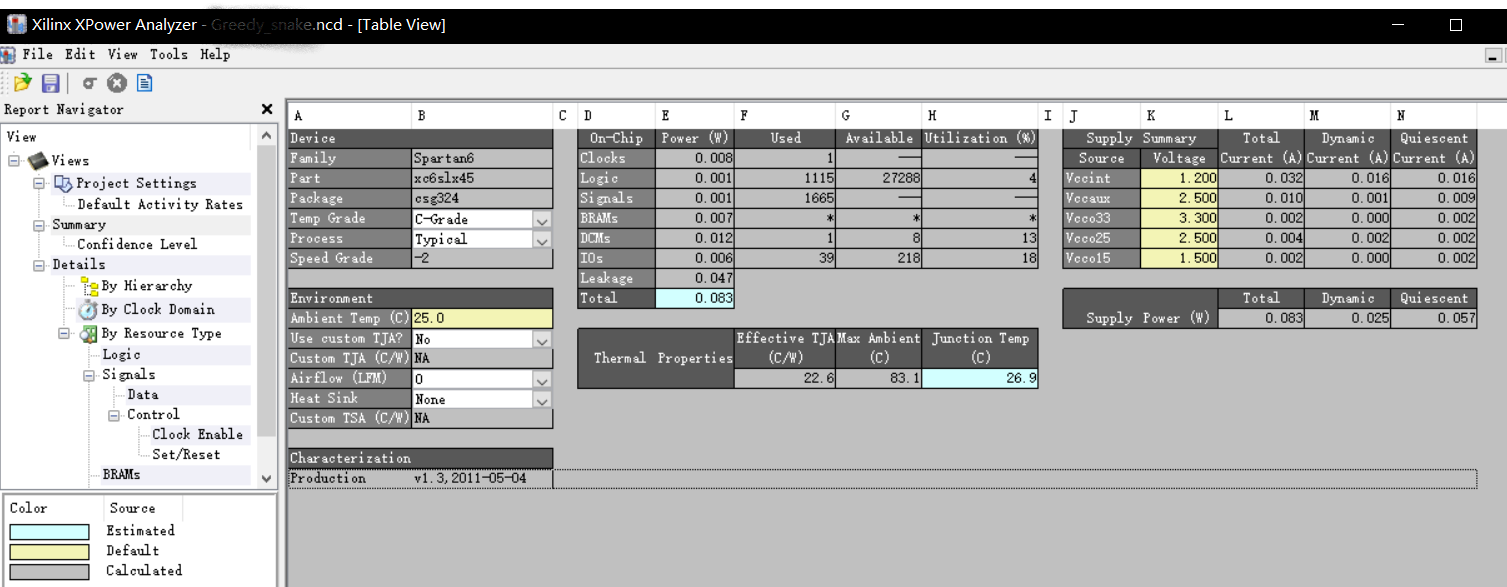 [Xilinx FPGA] #7 Xilinx XPower Analyzer[功耗分析器]的使用方法_xpower估算的功耗准吗-CSDN博客