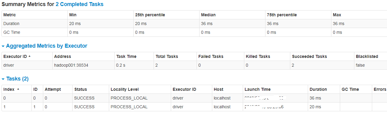 Spark之Monitor_spark monitor-CSDN博客