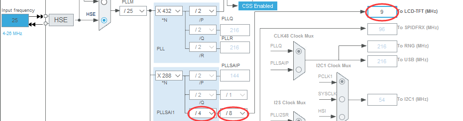 STM32CubeMX配置LTDC接口驱动RGB LCD, 并移植STemWin_stm32 ltdc-CSDN博客