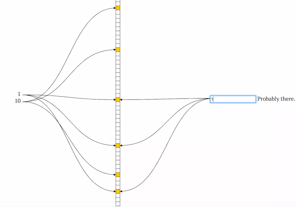 Guava包中的BloomFilter_guava bloomfilter-CSDN博客