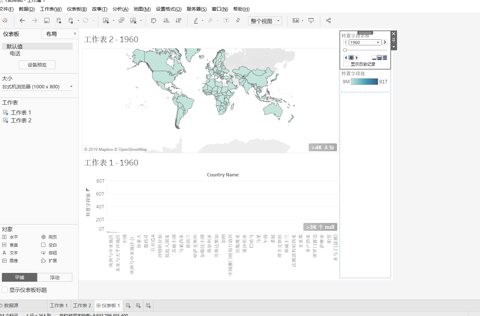 使用世界银行的GDP数据进行可视化(Python,tableau,地图可视化等)_世界银行gdp api_古哩怪之的大大的博客-CSDN博客