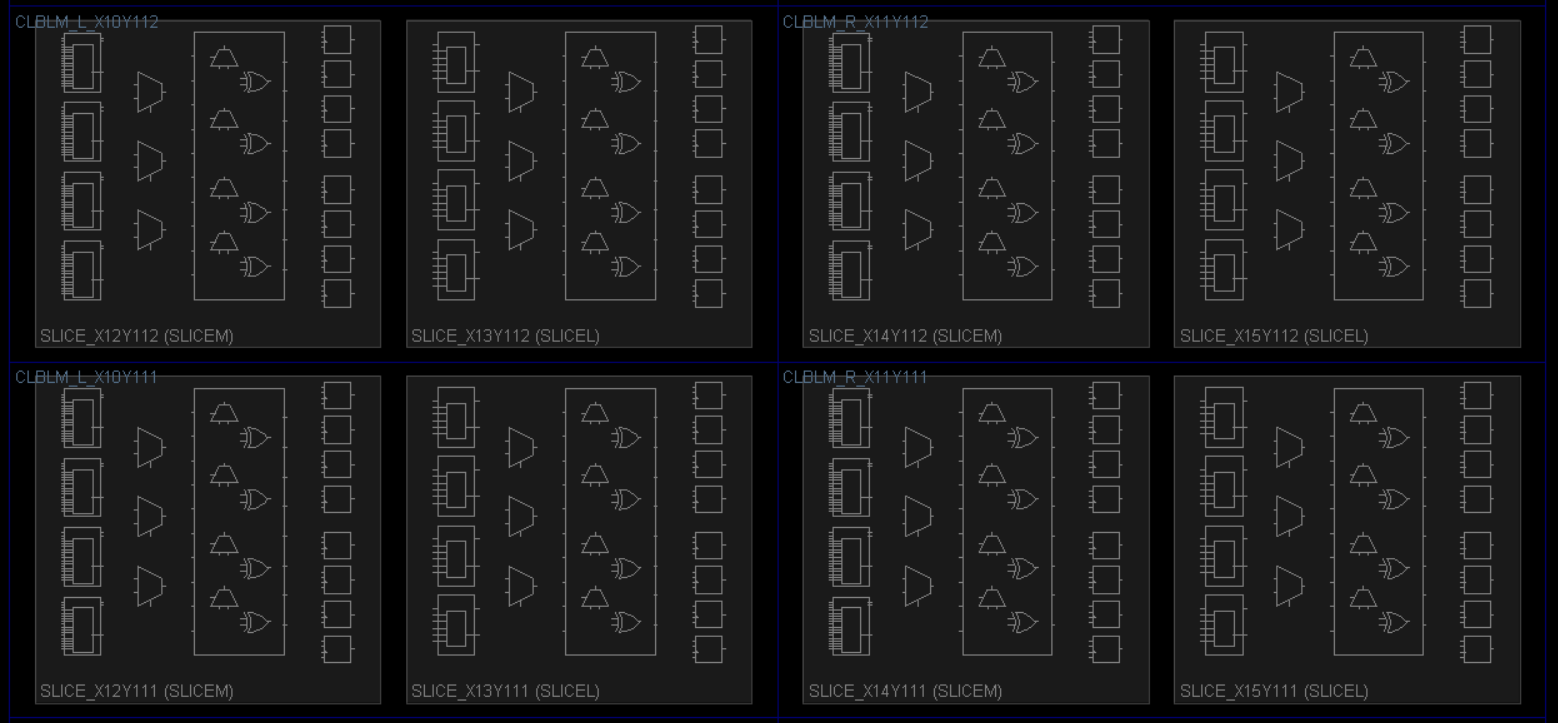 [Xilinx FPGA] #9 Xilinx FPGA CLB 中的 SLICEM 和 SLICEL_fpga中mslice是什么-CSDN博客