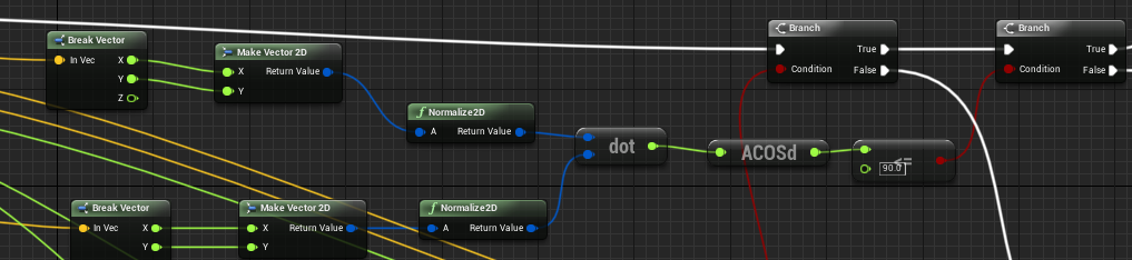 UE4关于向量dot和Cross_ue cross-CSDN博客