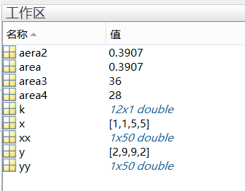 MATLAB求凸包面积_trapz 面积-CSDN博客