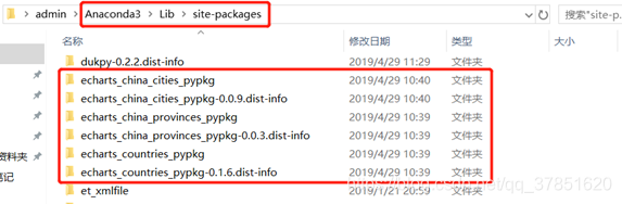 Pyecharts中map和geo的使用笔记echarts Map Geo Csdn博客 8278