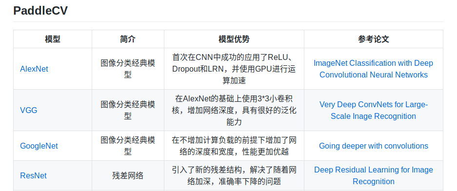 paddlepaddle使用笔记------安装_paddlepaddle官网-CSDN博客