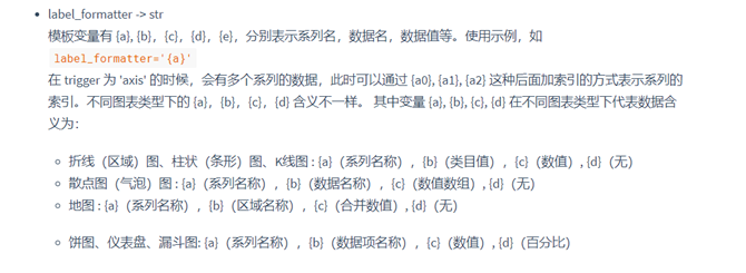 Pyecharts中Map和Geo的使用笔记_echarts map geo-CSDN博客