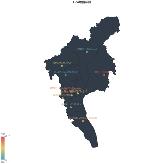 Pyecharts中Map和Geo的使用笔记_echarts map geo-CSDN博客