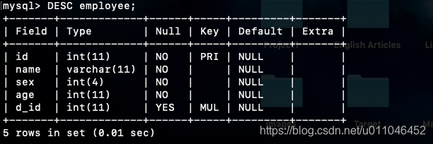 Mysql查询表结构的两种方式两种不同的查表方式mysql Csdn博客