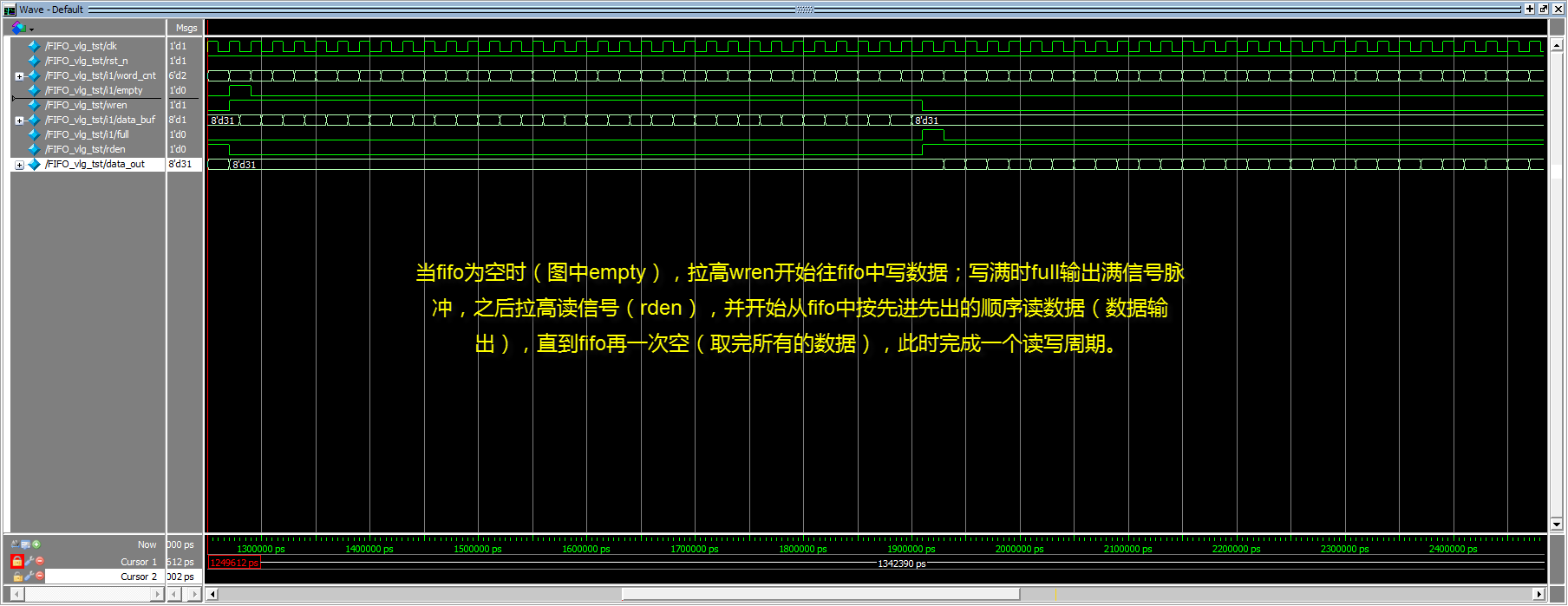 Ip核调用——fifo学习（一）quartus Fifo Ip核使用隔壁老余的博客 Csdn博客