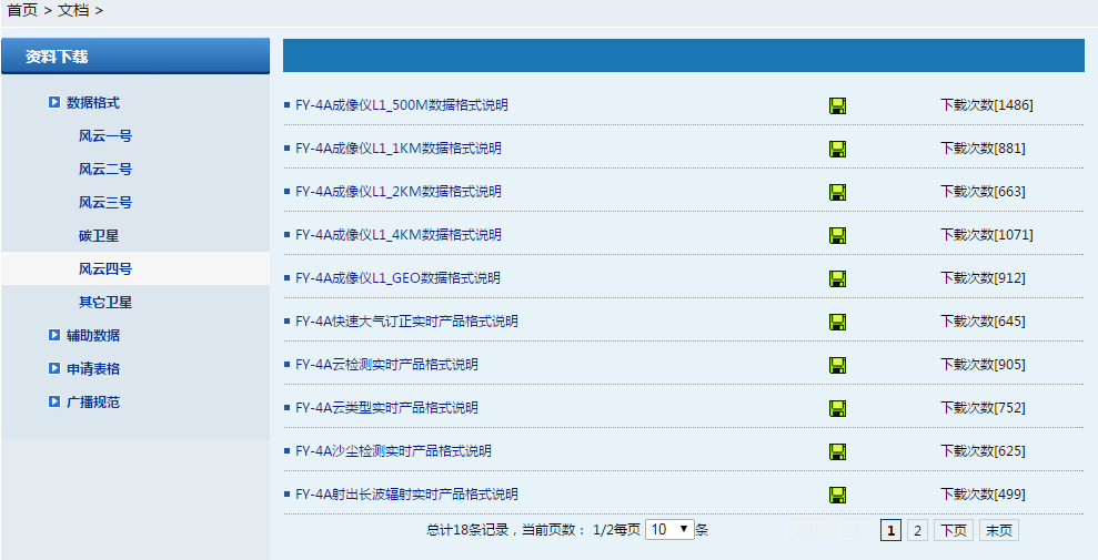 FY-4A数据预处理（一）_风云4a数据处理-CSDN博客