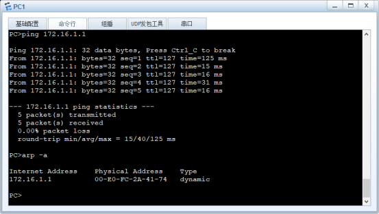 eNSP ARP配置及代理ARP实验 问题的分析及解决_在ensp配置dai动态arp_彤彤想变技术彤的博客-CSDN博客