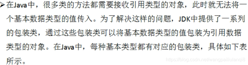 Java基础案例教程 第五章javaapi———54 包装类java基础教程案例5 4 Csdn博客 0552