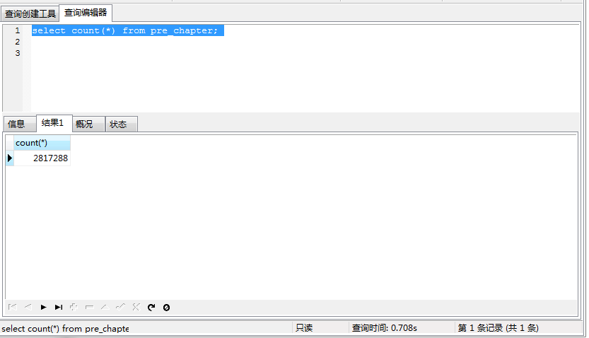 关于MySQL where .... order by .... limit 1性能问题和解决办法_order by limit 1-CSDN博客