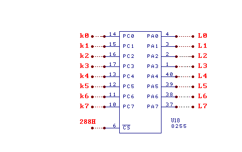 【微机原理 实验】可编程外围接口芯片8255（1）（硬件-含汇编代码）_实验任务:如图8所示,8255a设置为c口输入,a口输出。c口和报警器的按键k0-k7相连,读-CSDN博客