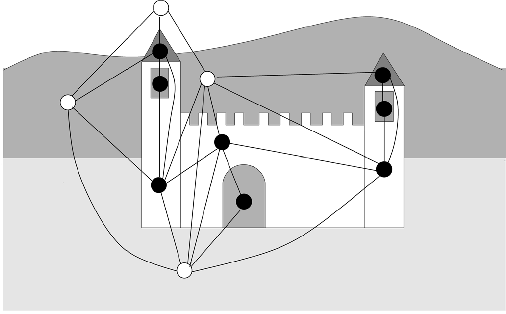 The Graph Neural Network Model论文学习笔记-CSDN博客