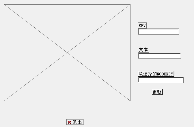 ABAP Tree Control的使用_tree control 基本用法-CSDN博客