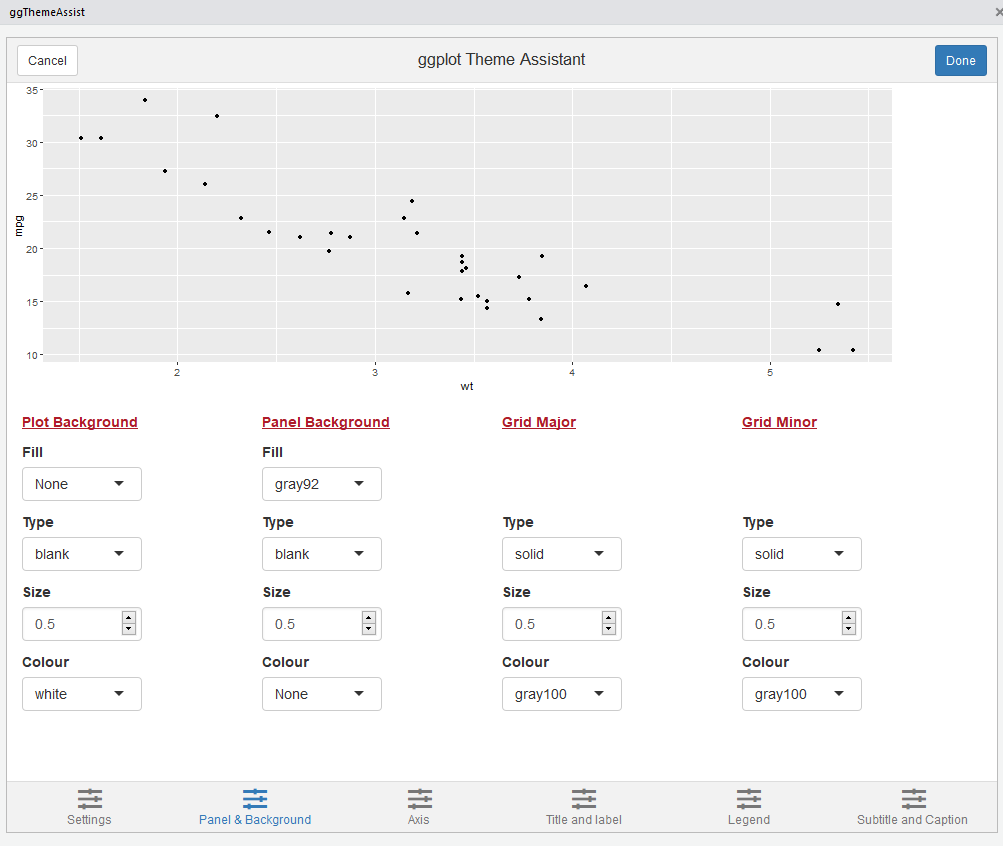 ggplot2中的一些内置主题格式_ggplot theme-CSDN博客
