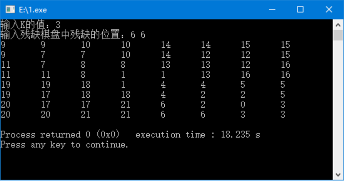 残缺棋盘问题 Csdn博客