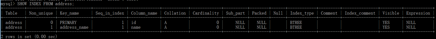Failed To Add The Foreign Key Constraint 原因 Csdn博客