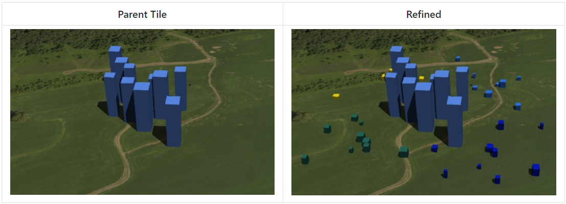 cesium--3d-tiles译文[官方]_3dtiles boundingvolume-CSDN博客