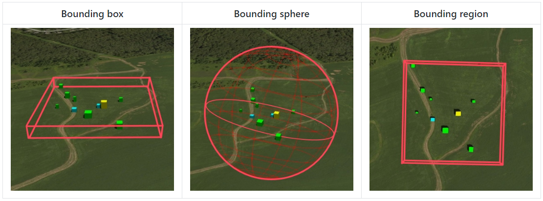 cesium--3d-tiles译文[官方]_3dtiles boundingvolume-CSDN博客