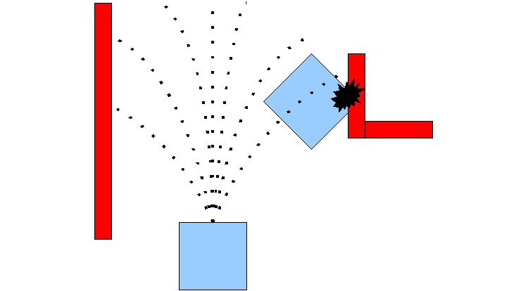 移动机器人常用ROS局部规划器简介_trajectory rollout论文-CSDN博客