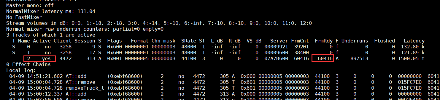 [android Audio] Audioflinger Dumpsys Analysis [based On Android Q] [update Articles From Time To